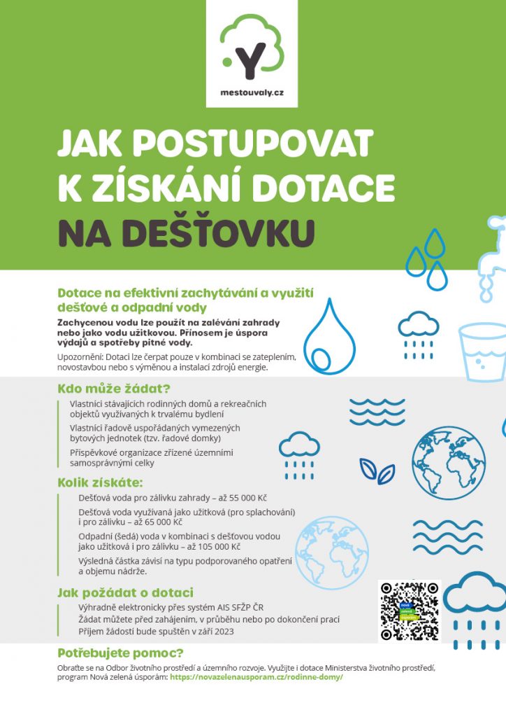 Jak postupovat k získání dotace na dešťovku - Město Úvaly