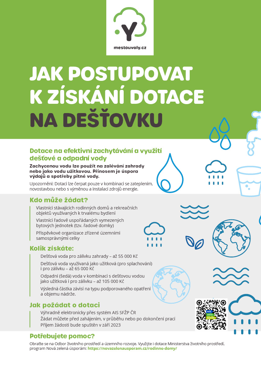 Jak postupovat k získání dotace na dešťovku - Město Úvaly